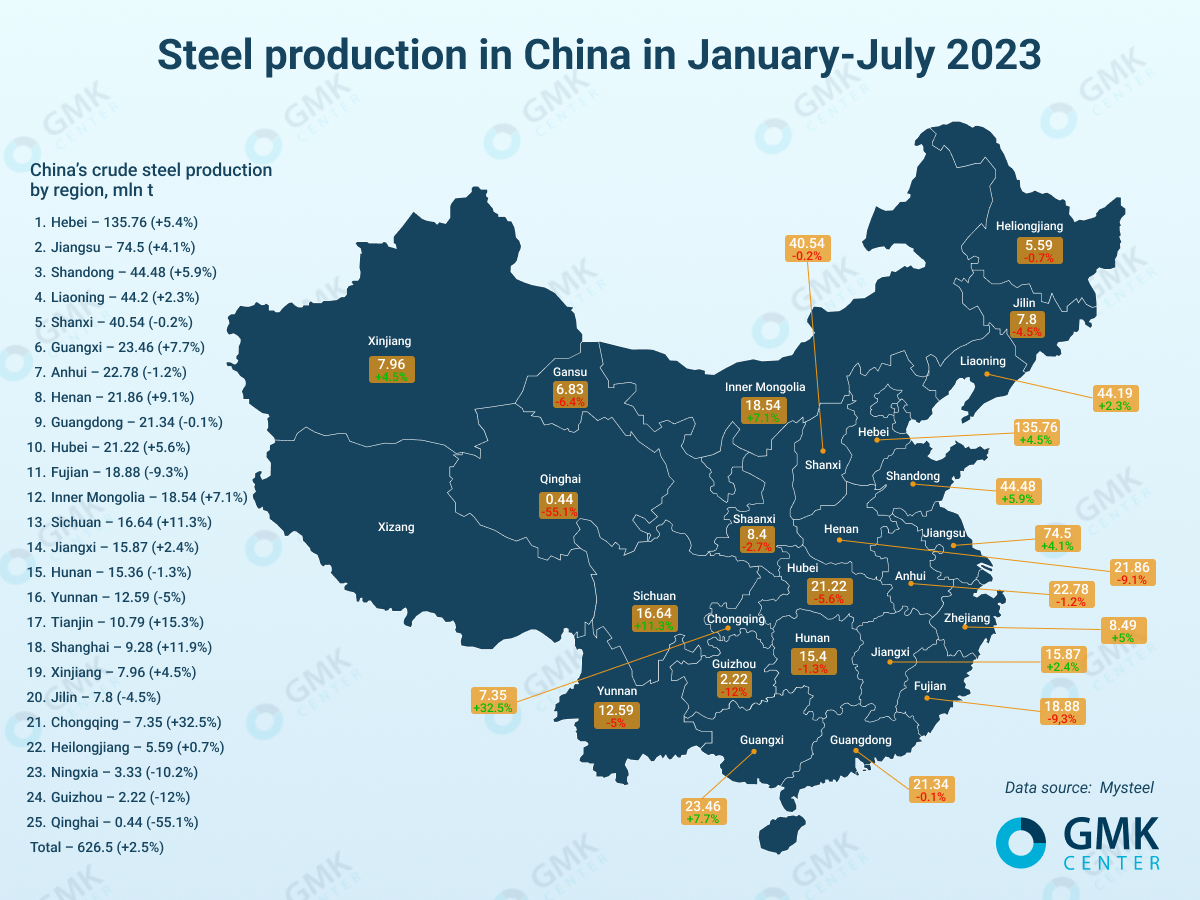 Metallurgists of the Chinese province of Hebei produced 135.8 million ...